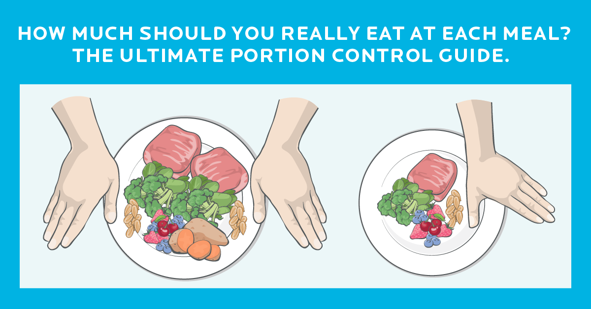 How much food to eat & Portion Sizes | HETA Masters